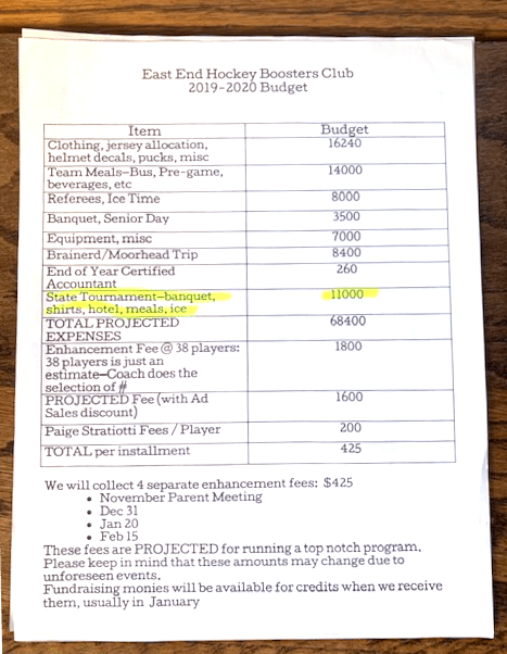 Mike Randolph’s peculiar expenses