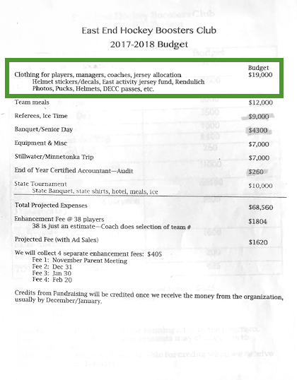 Vendor estimates suggest hockey booster club overcharged parents for ...